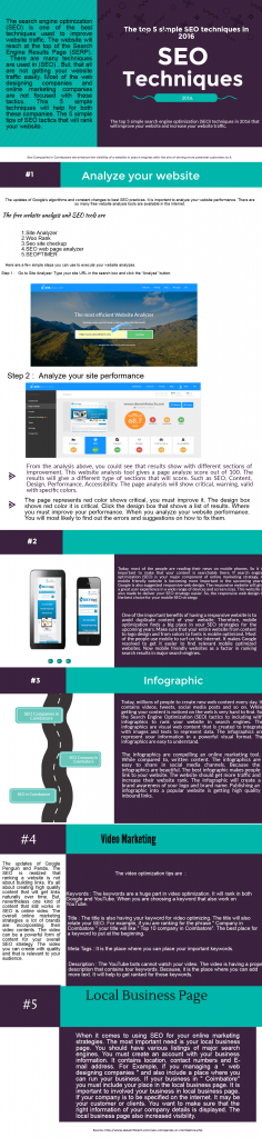 Important Aspects of Web Designing – Skew InfoTech
